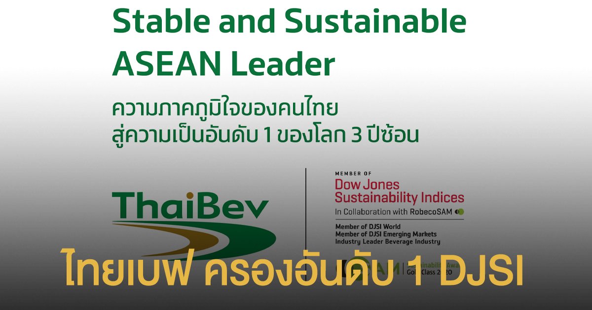 ไทยเบฟ ครองอันดับ 1 DJSI อุตสาหกรรมเครื่องดื่ม 3 ปีซ้อน